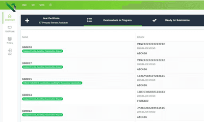 codeforaustralia.org | VicRoads