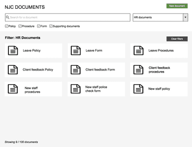 codeforaustralia.org | Intranet Transformation